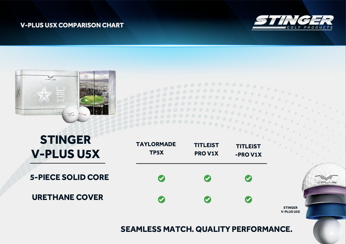 V PLUS U5X 5-Piece Urethane Cover Tour Golf Balls - Dozen | Stinger Golf Products